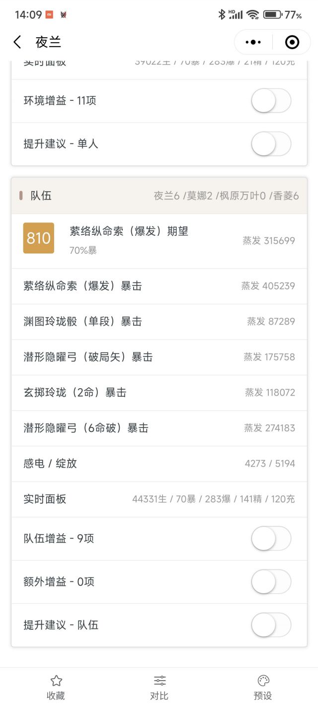 [请教]满命夜兰在120-130充能条件下，2水2绝缘和2水2千岩等价吗？ NGA玩家社区