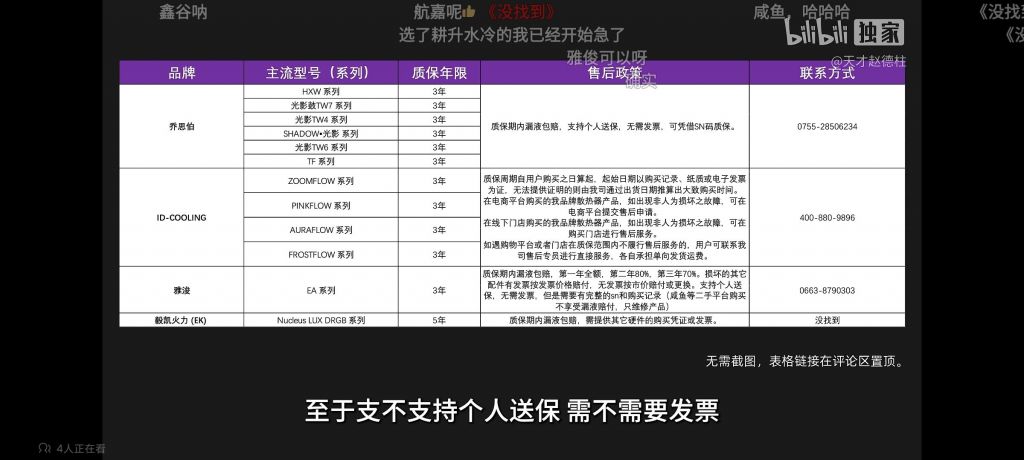 500的九州风神冰魔方vs597的雅浚GA5 NGA玩家社区