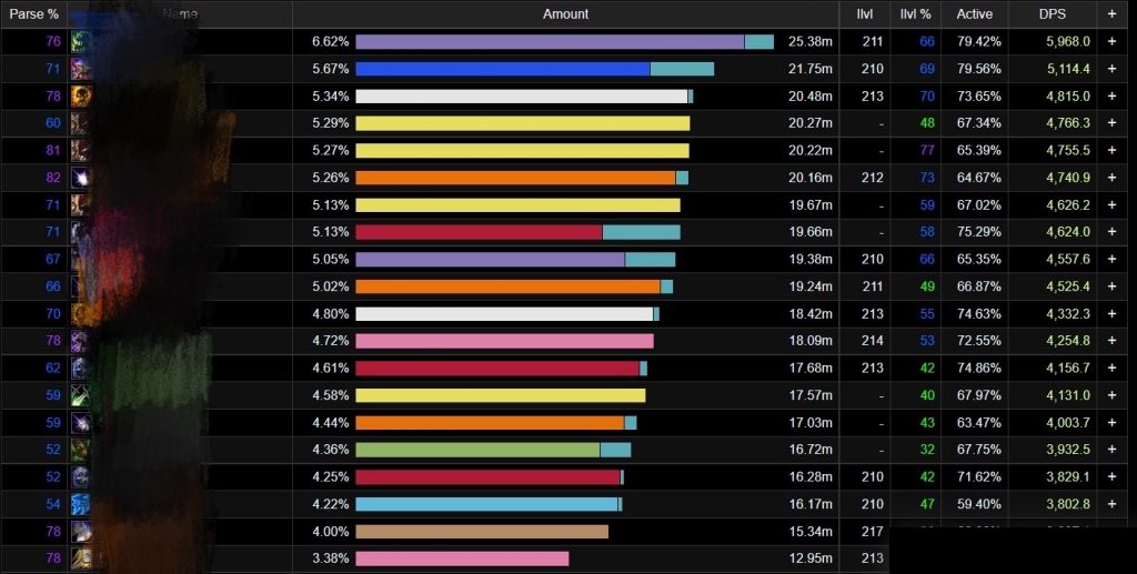 [新手求助] 关于wcl NGA玩家社区