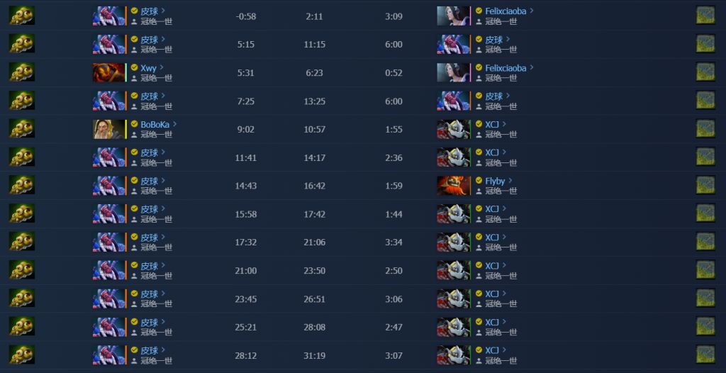 骑士打了三个bo3一共7把 NGA玩家社区