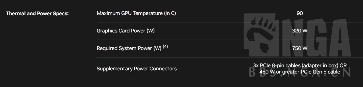 [大兄弟]600W带4080+5800x3d会爆炸吗？ NGA玩家社区