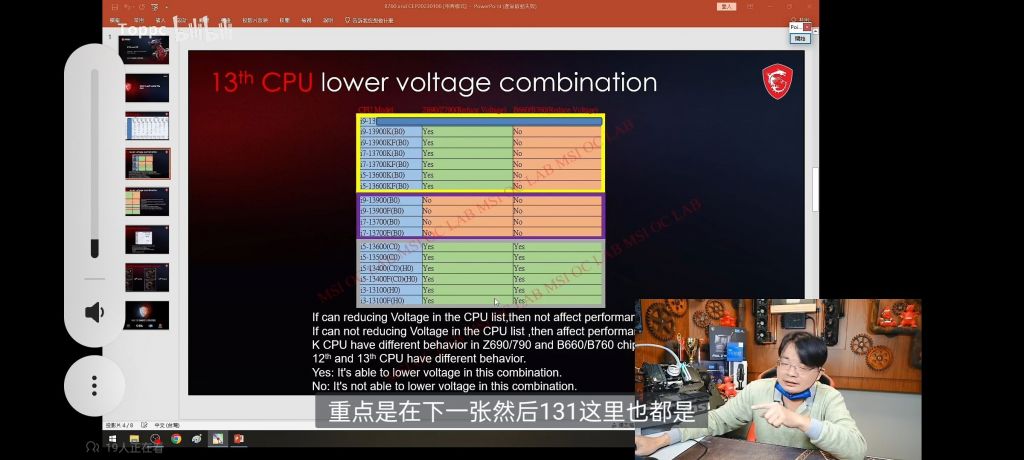 部分12/13代CPU搭配Z系/B系列主板组合给CPU降压会降低性能 NGA玩家社区