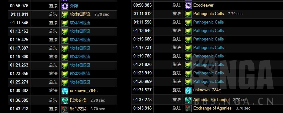 [氵一贴] 不知道有没有人水过关于P6S时间轴的事，麻将打法会影响boss时间轴 NGA玩家社区