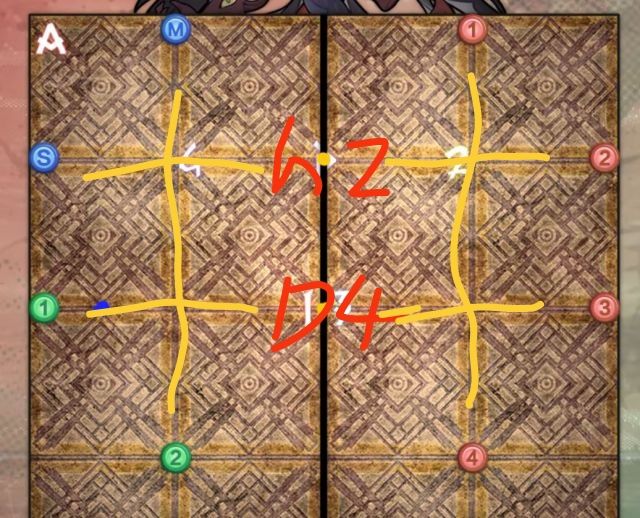 [攻略心得] p8s分享几个h1个人站位优化 NGA玩家社区