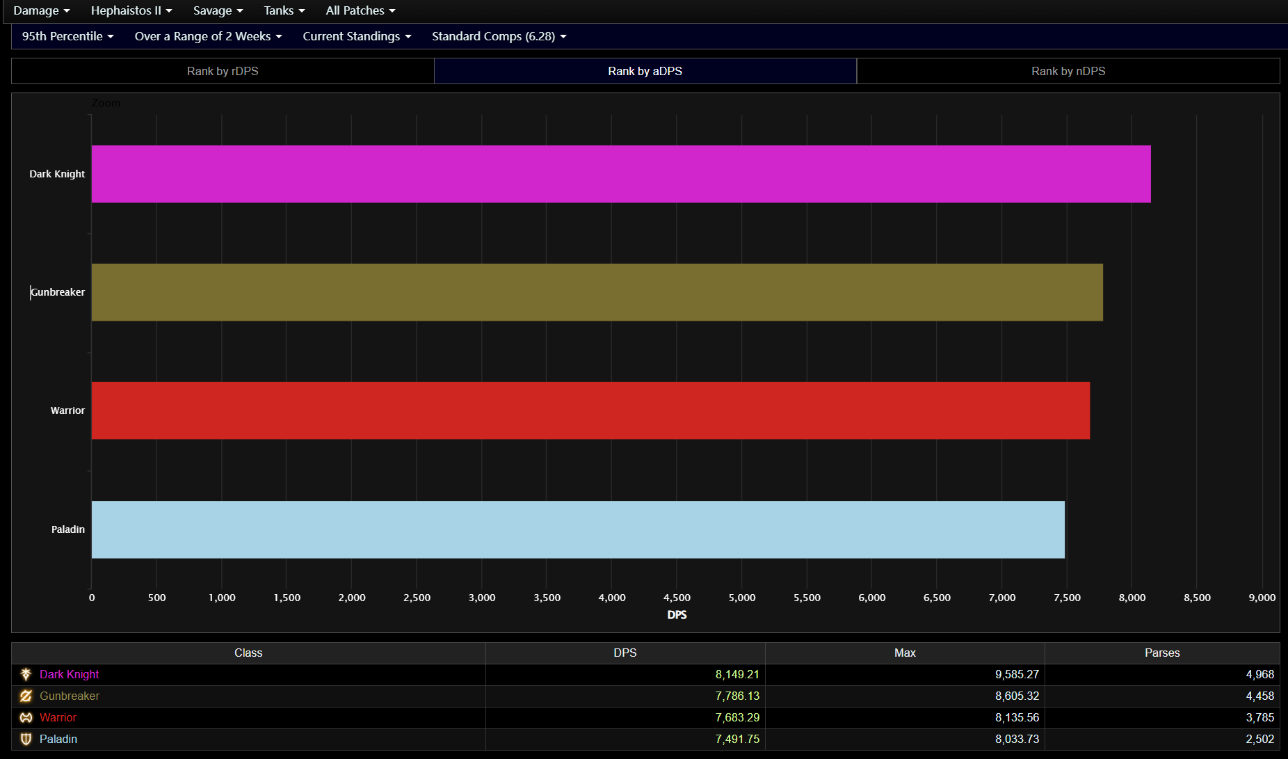 [氵一贴] 国际服p8s本体T职Ad NGA玩家社区