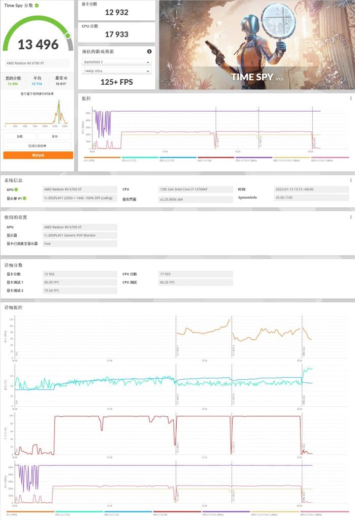交个作业，13700KF +华硕雪豹6700XT+贼船DDR5+华硕PRIME Z790-P+雅俊GA5 360一体水冷 NGA玩家社区