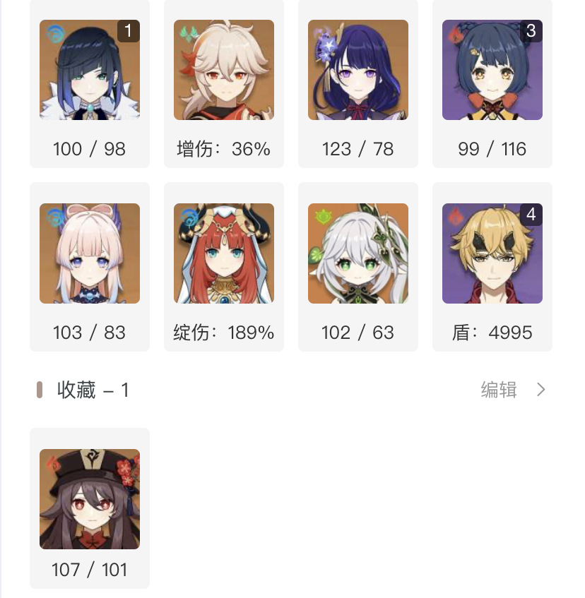 [闲聊杂谈] 想咨询下大家，大家现在主C的Ysin都是多少分 178