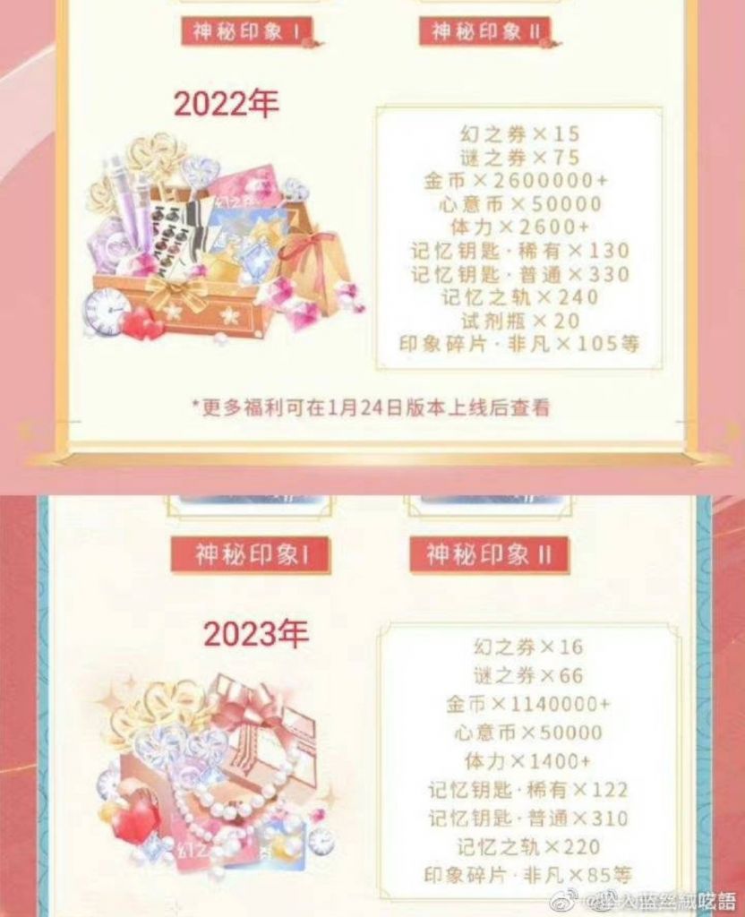 [新瓜][叠纸][闪耀暖暖]一些玩家认为官方玩114514梗，送的非凡裙子跟要抽的闪耀套装上衣相似，还有一些最近的瓜 NGA玩家社区