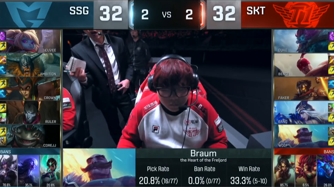 [游戏资讯] 英雄联盟会增加更多Ban位吗？Keria希望删除泽丽猫 NGA玩家社区