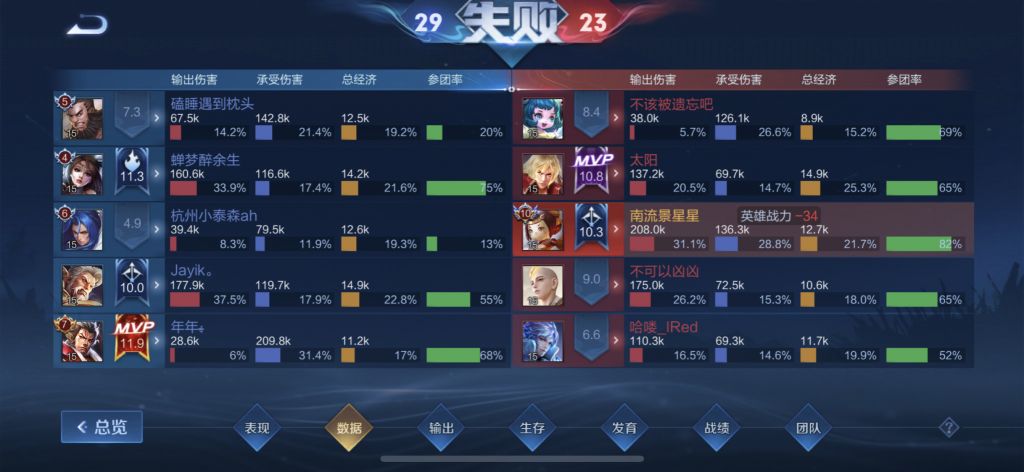 给大家推荐一个up，讲的如何bp NGA玩家社区