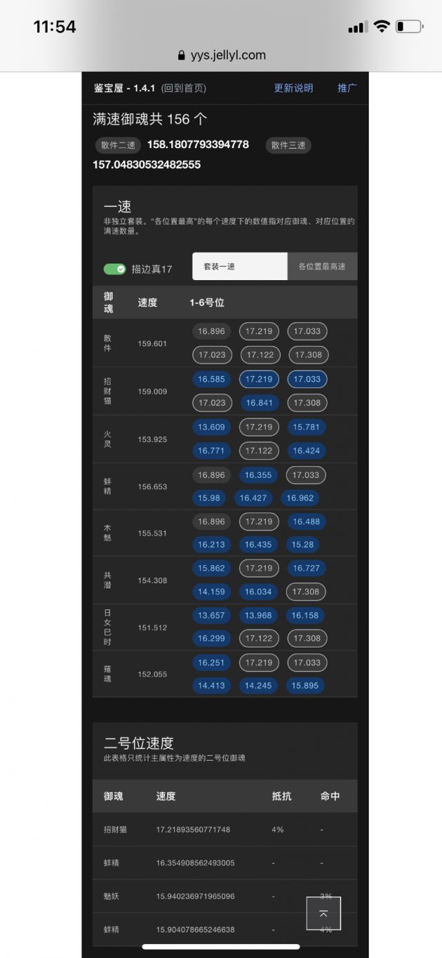 预算2w收号 NGA玩家社区