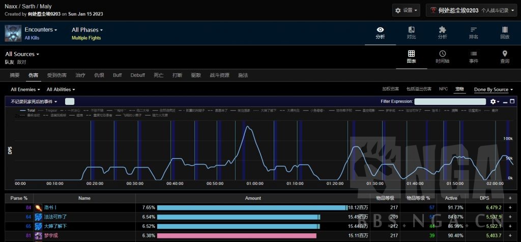 [80-惩戒] 告别了，我的大领主 NGA玩家社区
