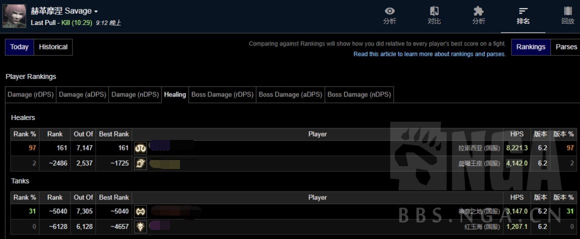[氵一贴] [是日笑闻] 野队清cd被要求给50w群盾 NGA玩家社区