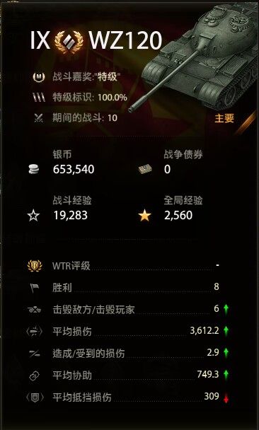 wz120五环捏，进阶必备，刷效率神器，最被低估的神车 178
