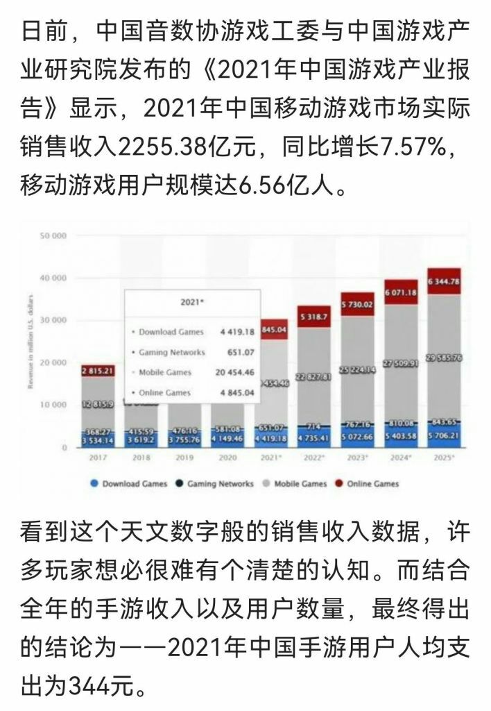 没有wy 你还可以玩魔兽，没有暴雪只能648？ NGA玩家社区