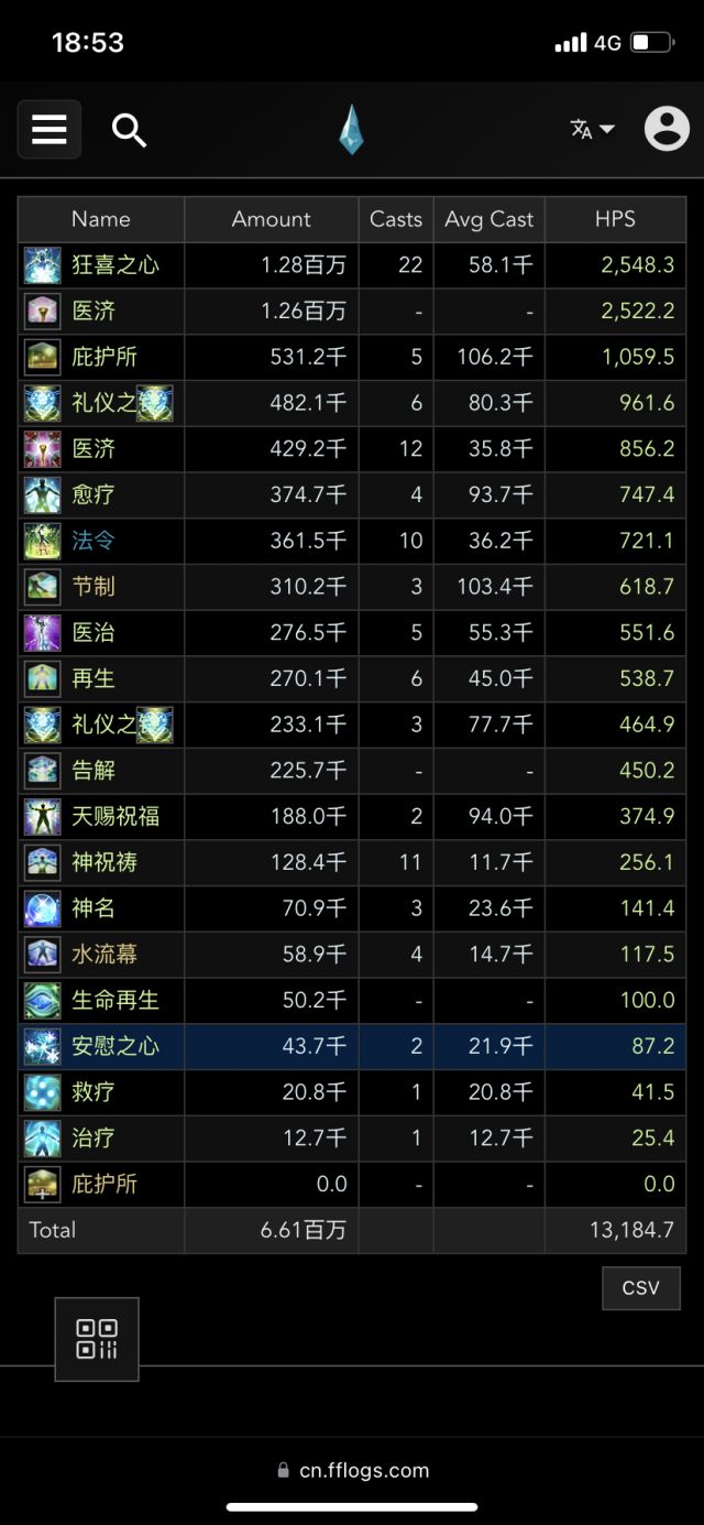[氵一贴]给大家看一个p8s本体的奶妈轴，在座的各位都有责任 NGA玩家社区