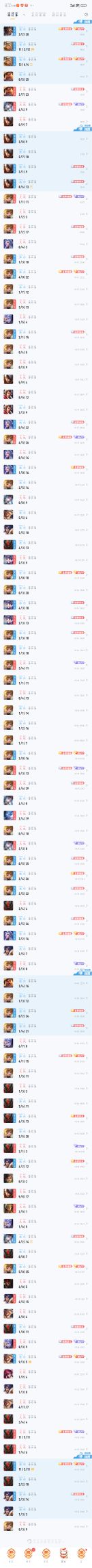 228局超高日活玩家上王者思路参考。 NGA玩家社区