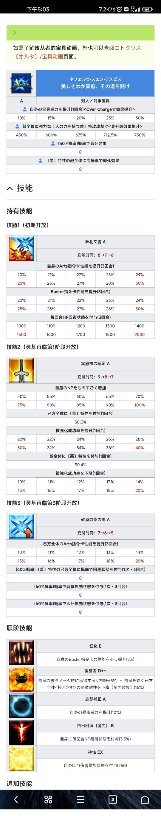[日服]新卡池，尼托alter NGA玩家社区
