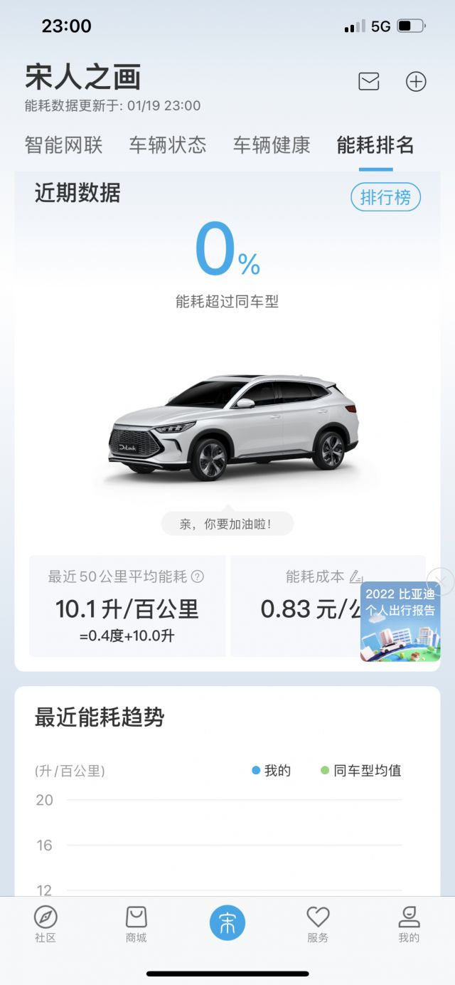 dmi这也不省油啊 NGA玩家社区