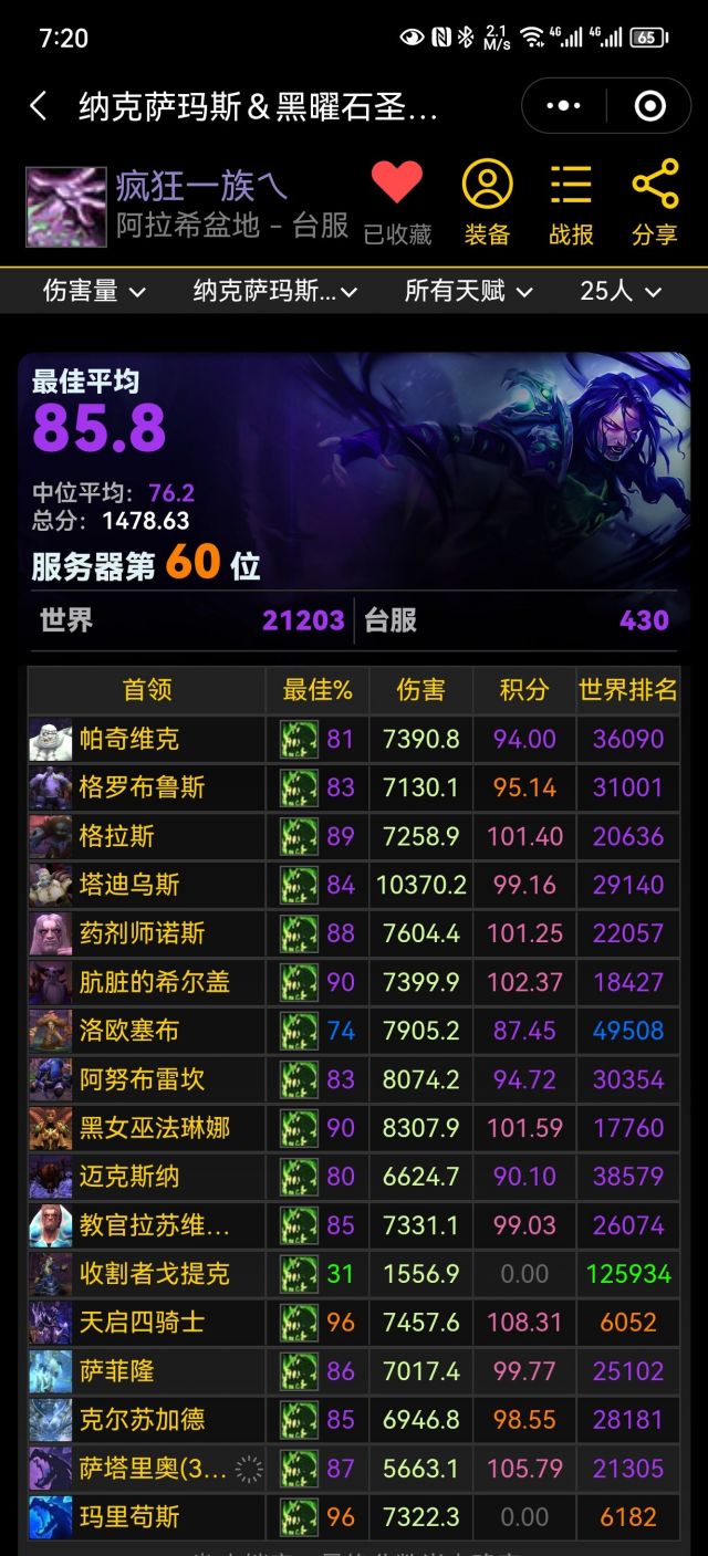 亚服阿拉希盆底ss求职2明天白天开荒10h的团队 NGA玩家社区