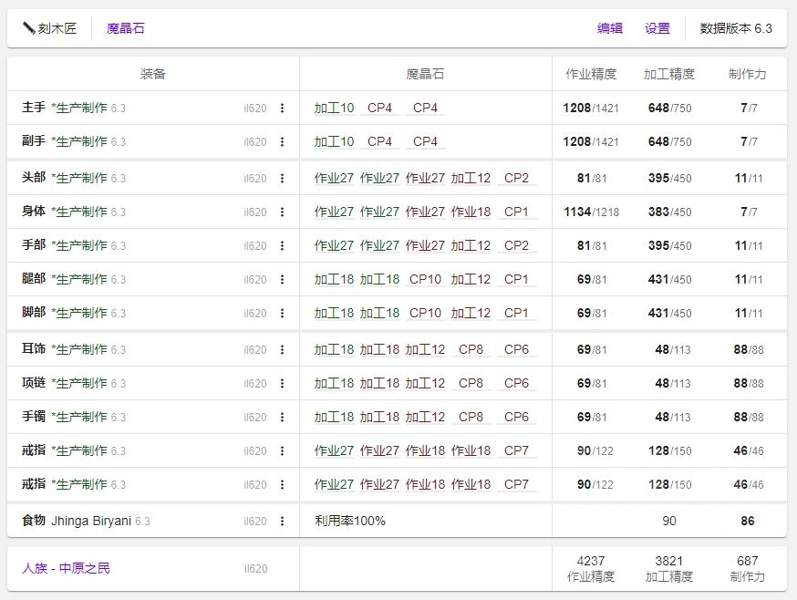 [6.x生产]《最穷工匠の制作笔记》(已更新640HQ) NGA玩家社区