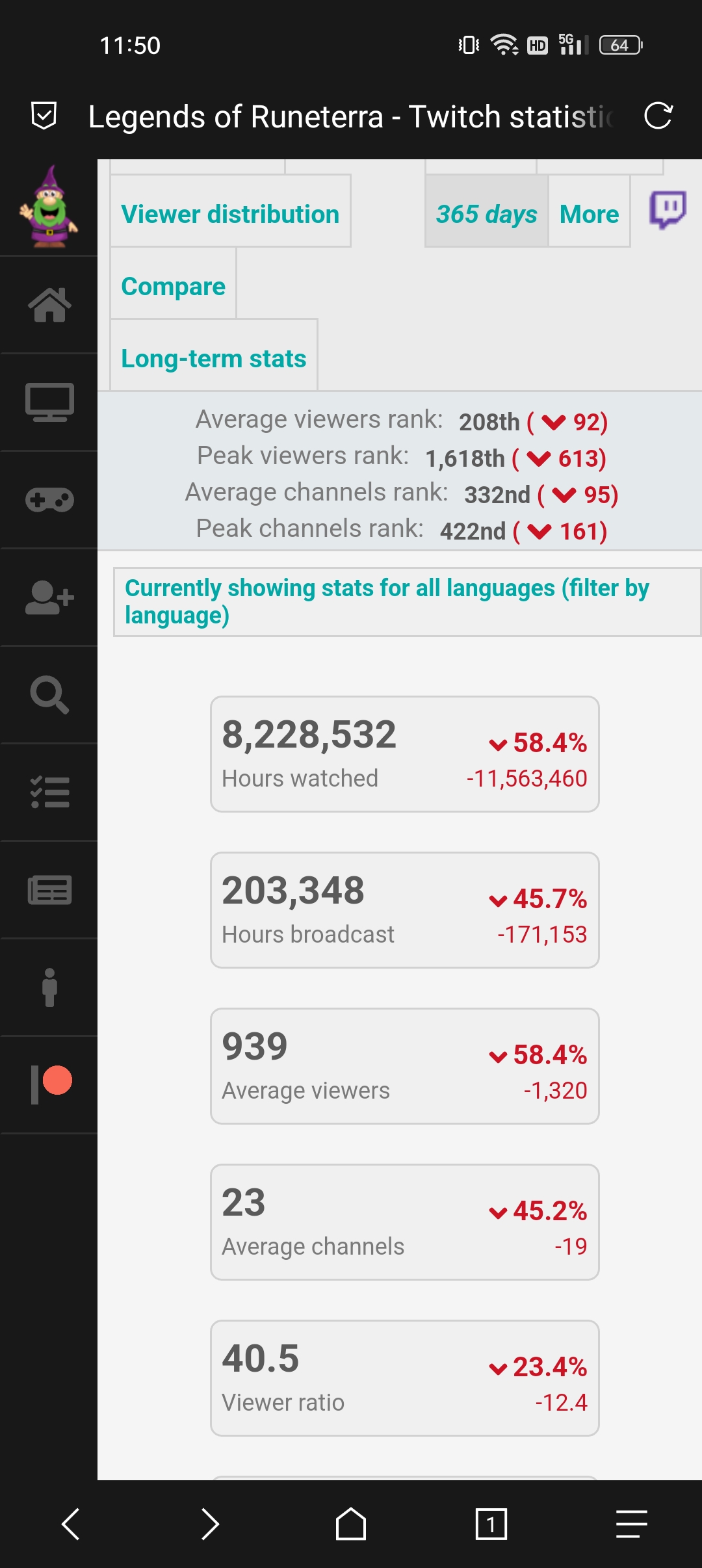 [行业资讯]lor没有版号真是可惜啊 NGA玩家社区