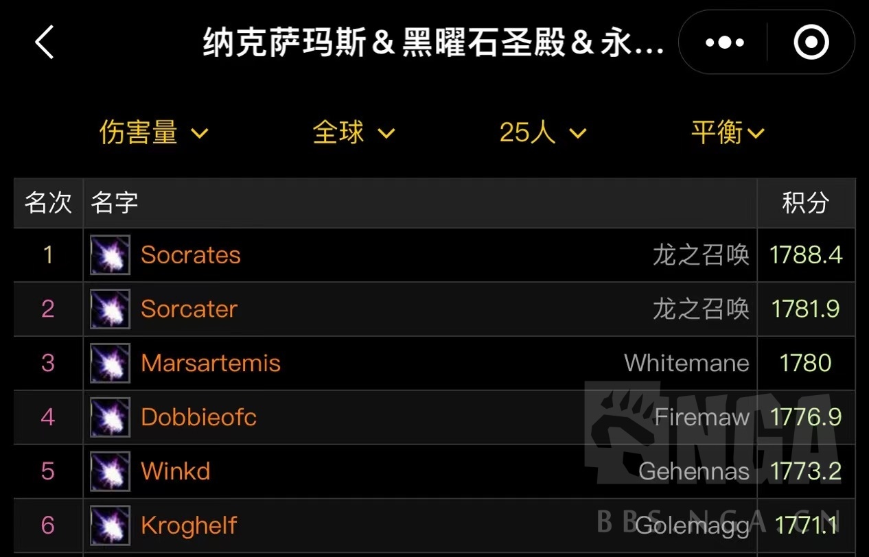 [德鲁伊] [鸟德] WLK P2奥杜尔 鸟德推荐BIS装备搭配—装备优先级理解建议分享 178