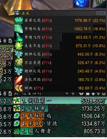 [恩护PVE]花生花yyds 178