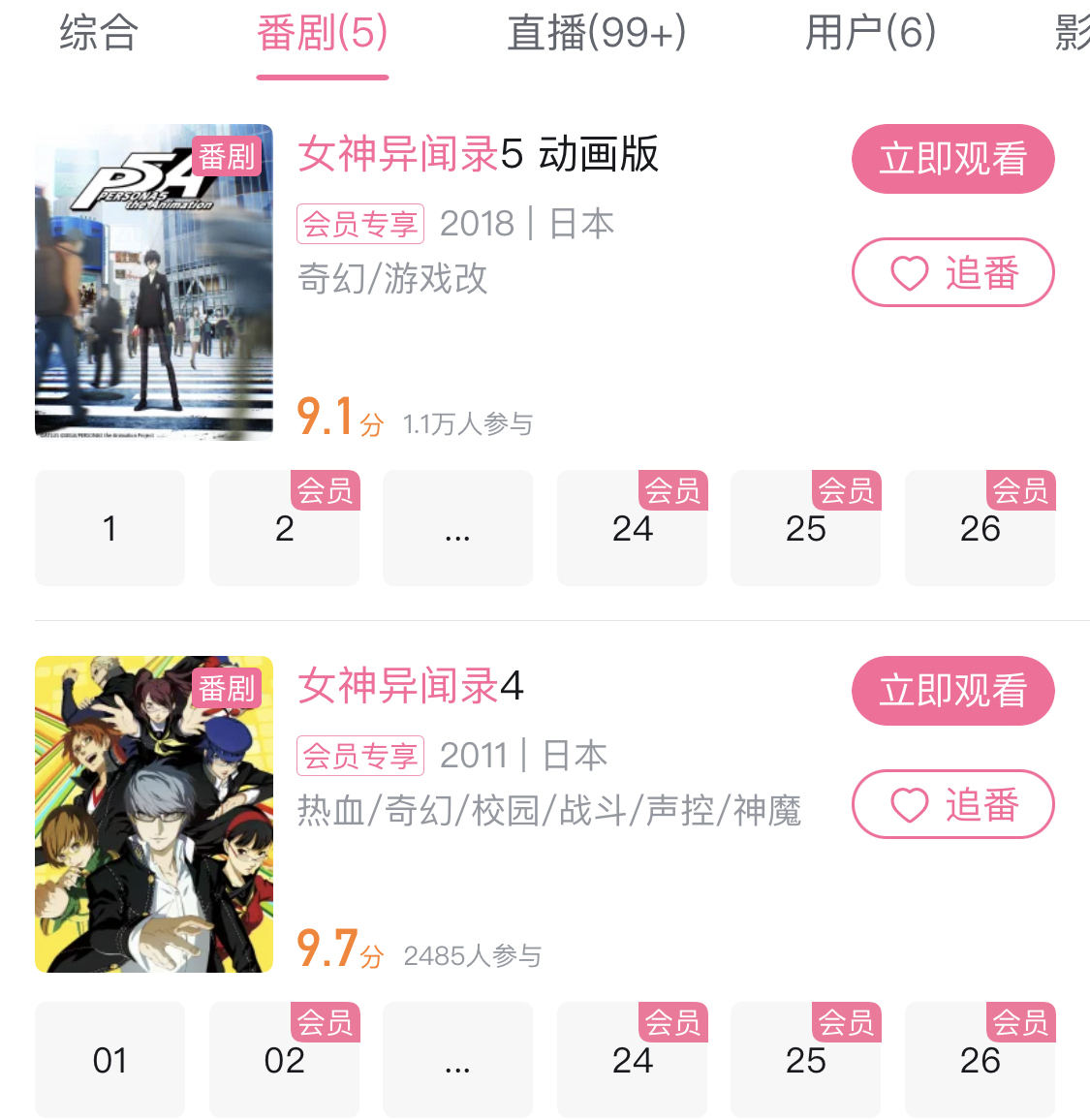 p4动画怎么比p5评分还高啊 NGA玩家社区