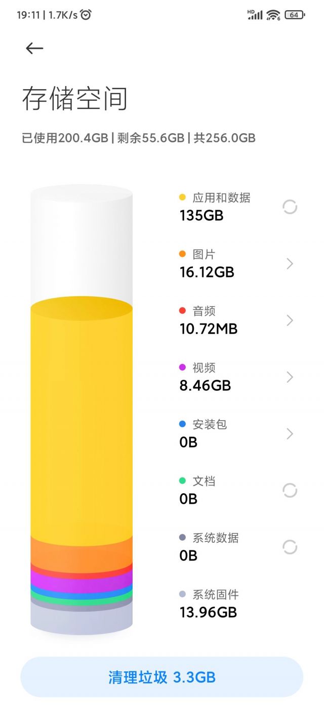 已经确定买小米13了，在犹豫买12+256还是12+512 NGA玩家社区