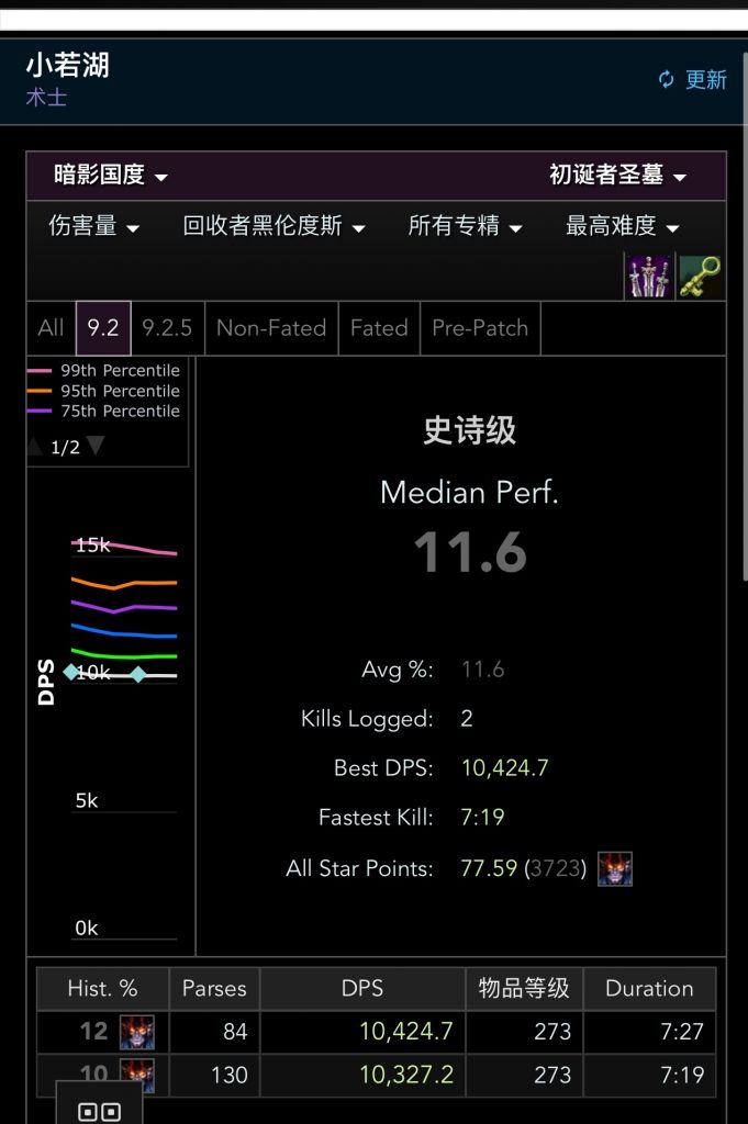 [PVE] Old School 观察者奥尔加隆 优化战术分享 NGA玩家社区