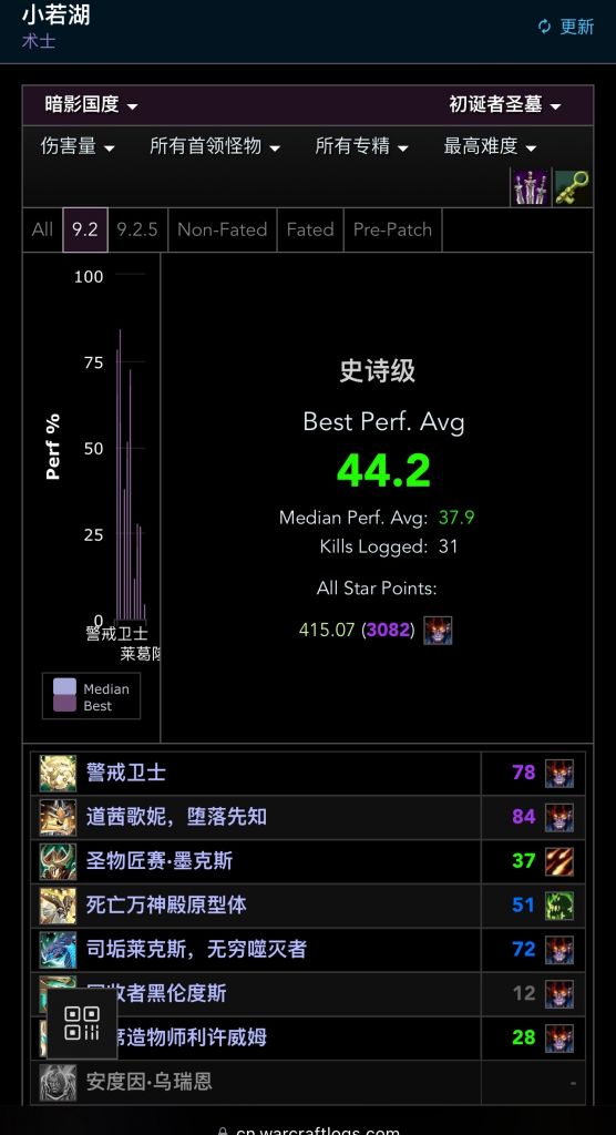 [PVE] Old School 观察者奥尔加隆 优化战术分享 NGA玩家社区