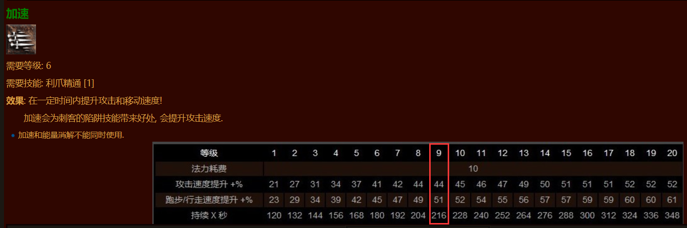 [蓝贴] 2.6版本更新下周上线PTR，8个全新符文之语预览(更新1个) NGA玩家社区