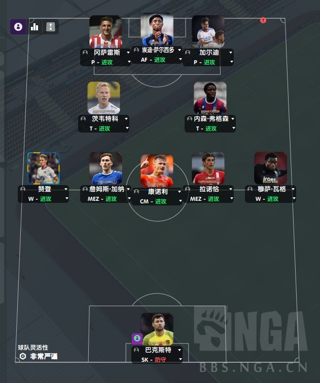 [FM2023] 这引擎绝了。。。 NGA玩家社区