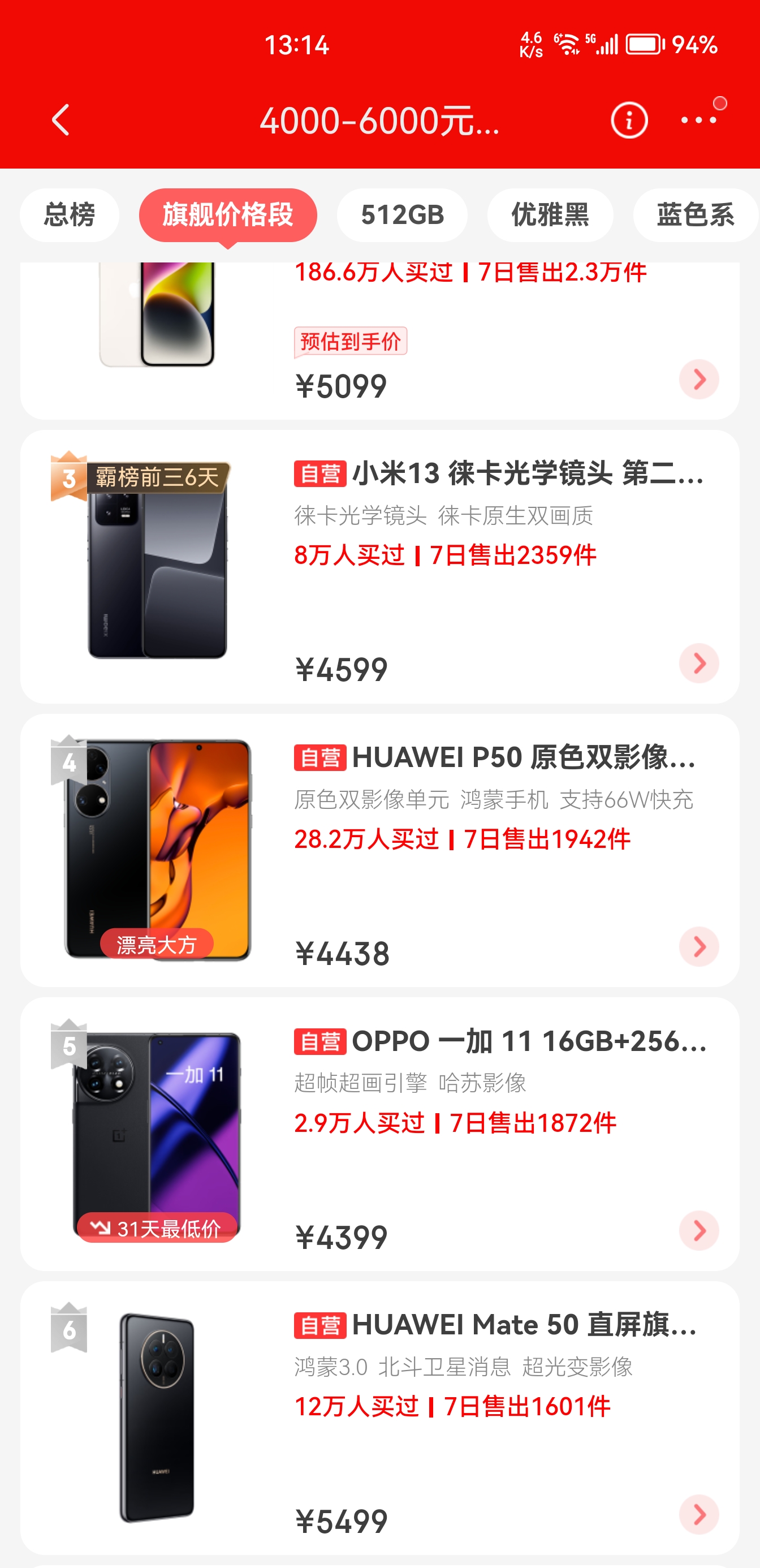 p50怎么逆势增长了？ NGA玩家社区