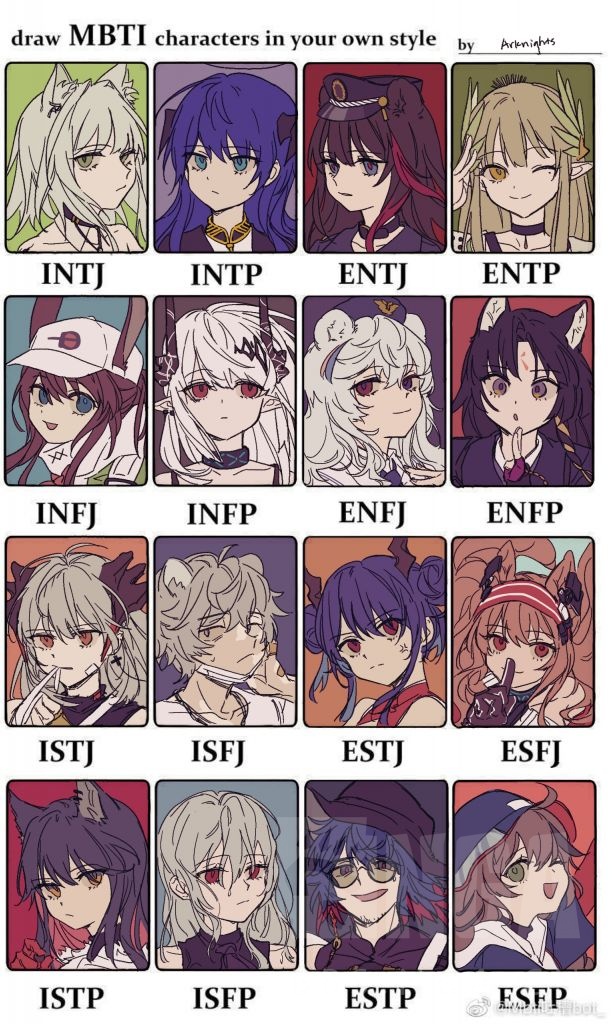 [闲谈交流]大家觉得自己推的干员的MBTI是什么 NGA玩家社区