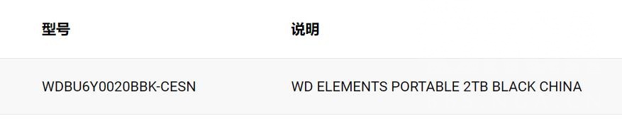 求购2.5寸移动硬盘，容量1t~3t。 NGA玩家社区