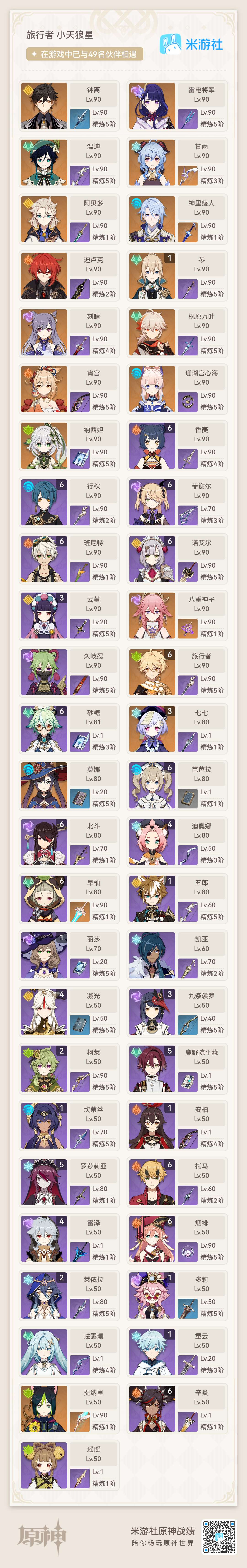 [闲聊杂谈]礼问：提八钟纳的dps现在大概是什么水平？ 178