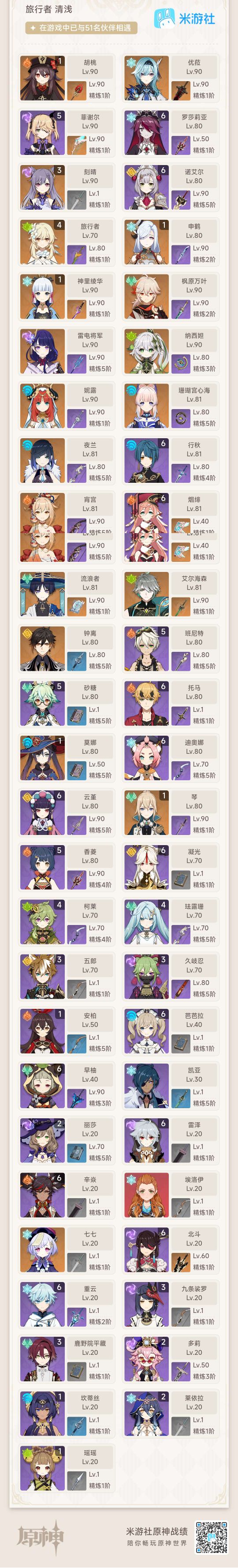 [闲聊杂谈]没有魈，绿枪给谁用比较好？ NGA玩家社区