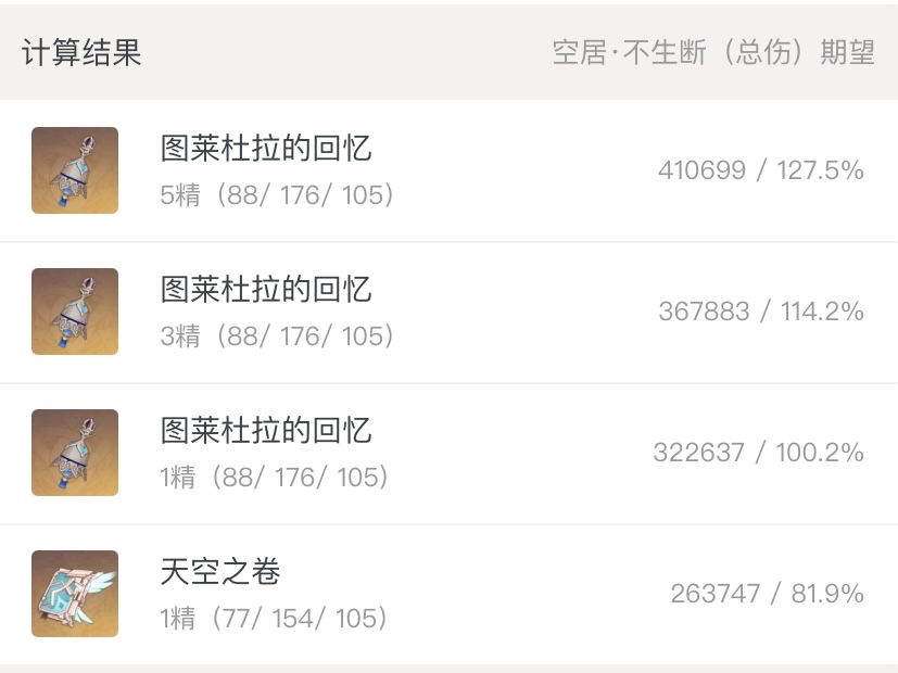 这个ysin算的我都人傻了，散兵专武提升有那么大么。。。 NGA玩家社区