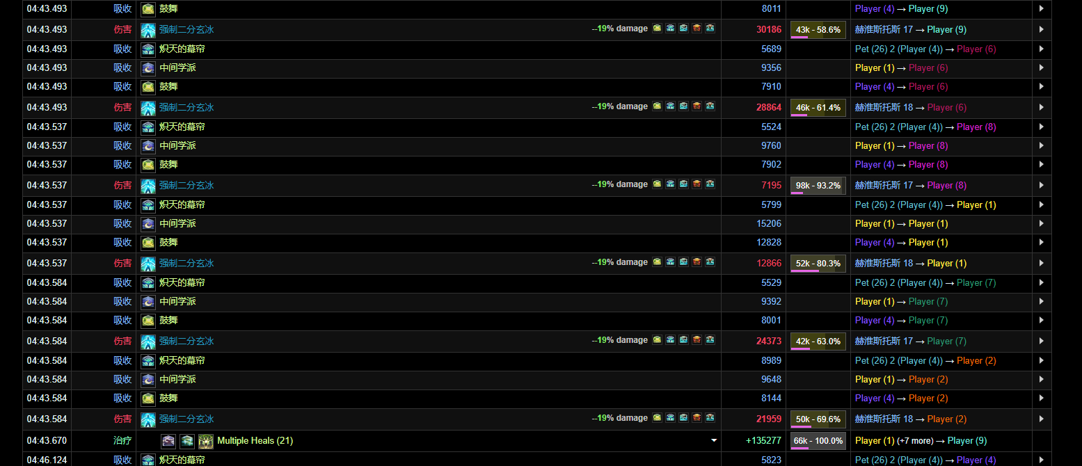 [举手提问]有无占星熟练玩家能帮占星新手看一下p8s本体存在的问题 NGA玩家社区