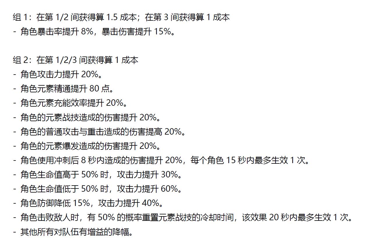 [是刻晴哒！] 第七届玉衡杯 - 3.4版本12层刻晴大竞赛 | 比赛已经结束 | 最终奖金共33750创世结晶 NGA玩家社区