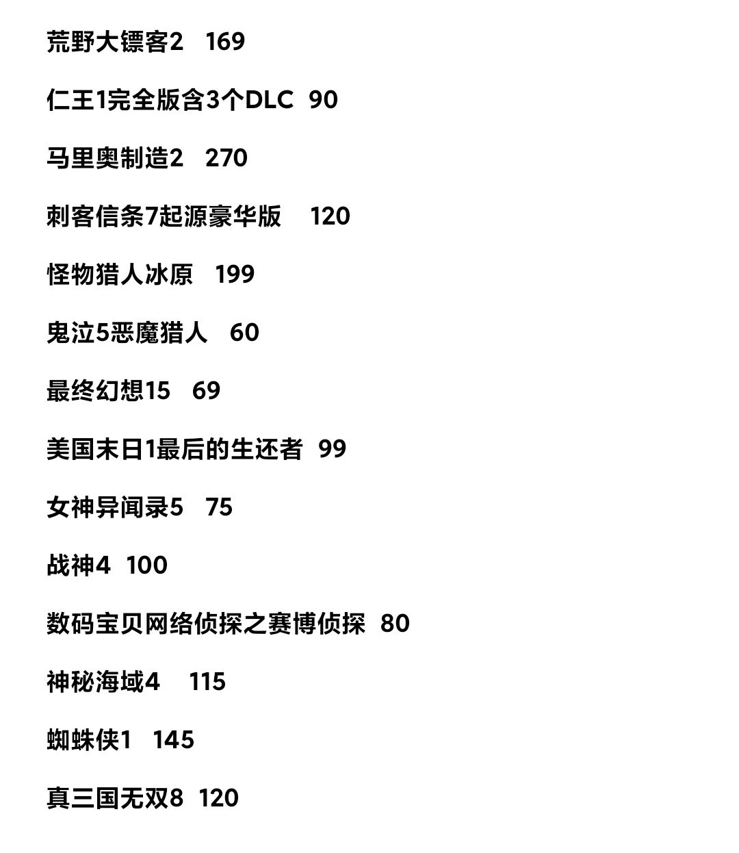 出几张ps4光盘 NGA玩家社区