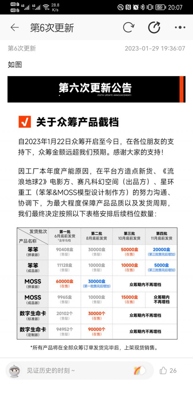 众筹已超8000w NGA玩家社区
