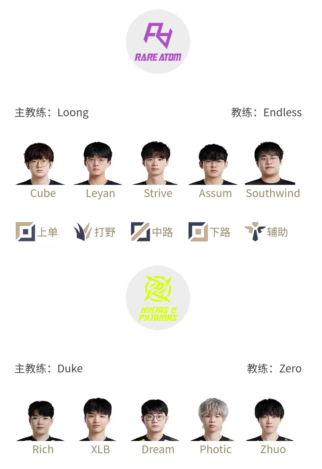 [本赛区赛事]1.30LPL首发名单:LGD.xqw,OMG.ppgod,NIP.Rich首发 NGA玩家社区