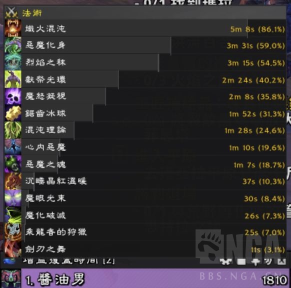 [PVE] [大秘境] [浩劫] 新手DH求教魔化输出 NGA玩家社区