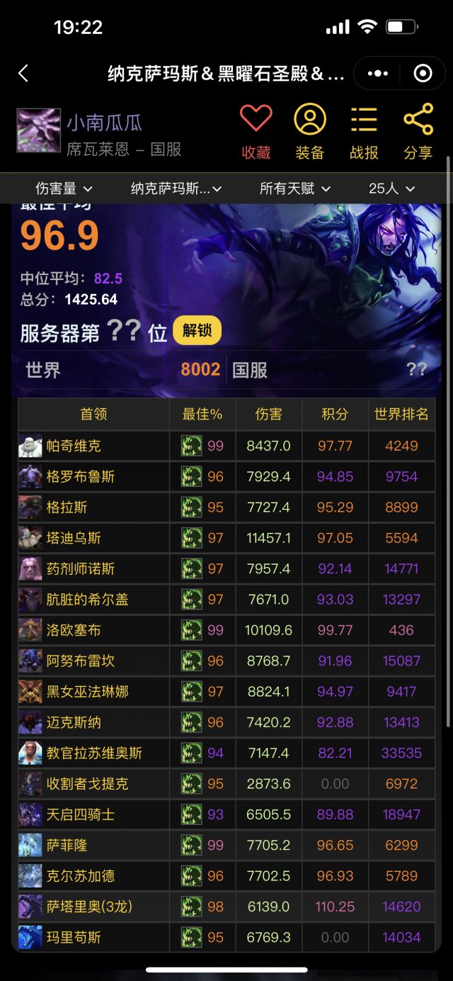 玛拉顿联盟226痛苦术求职下cd开荒25h团队 NGA玩家社区