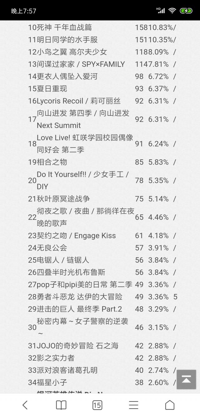 s1论坛评选历年动画top10 NGA玩家社区