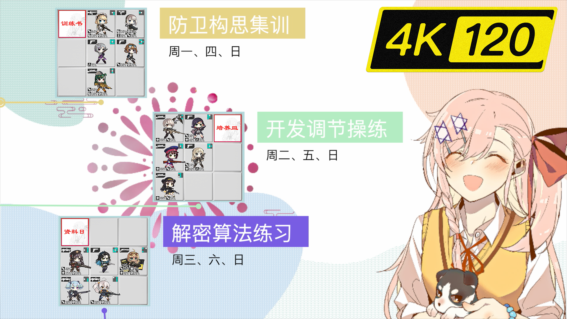 少女前线iOS服1月30日至2月5日铁血融合演习配队攻略 NGA玩家社区