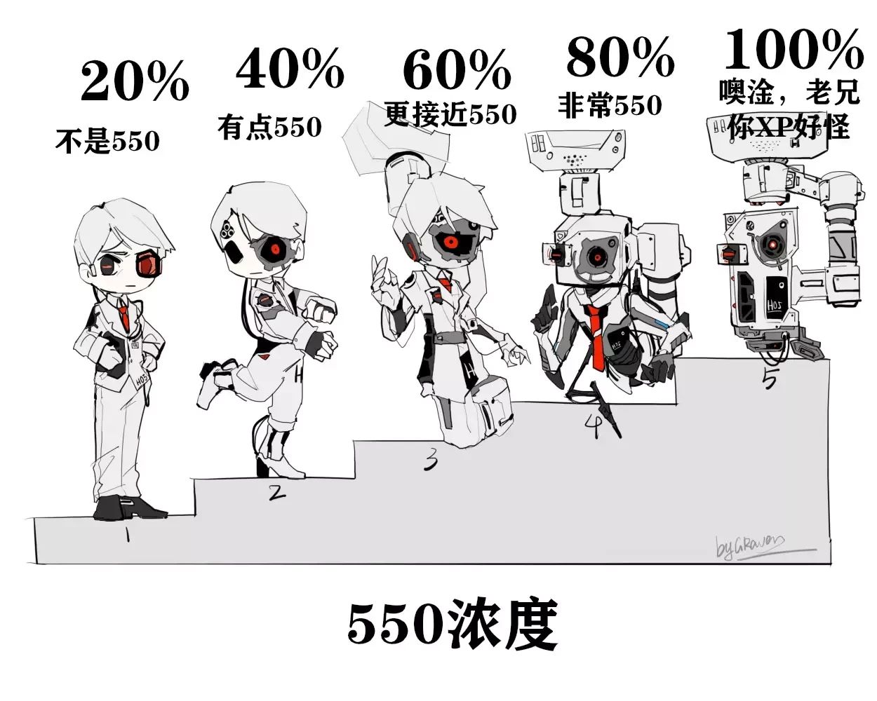 [电影]所以Moss的醒脾就是带娃的鳏夫吗 NGA玩家社区
